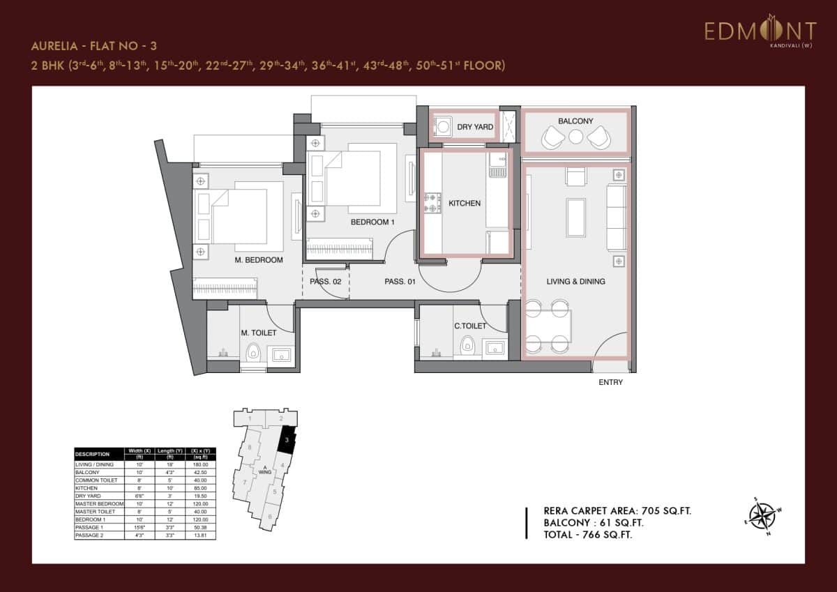 Edmont | New 2 & 3 BHK Residential Projects in Kandivali West - Ashwin Sheth Group